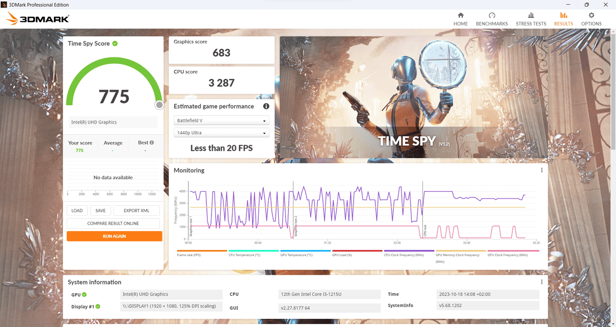 Dell Latitude 3540 – test laptopa dla ucznia