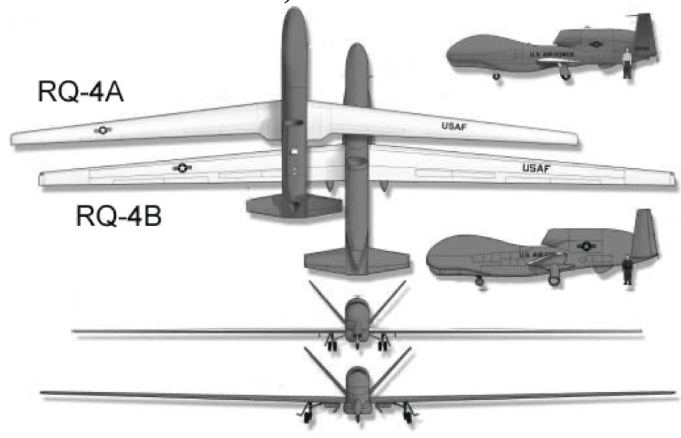 Największy, najbardziej zaawansowany i najdroższy dron świata. Jastrząb ...